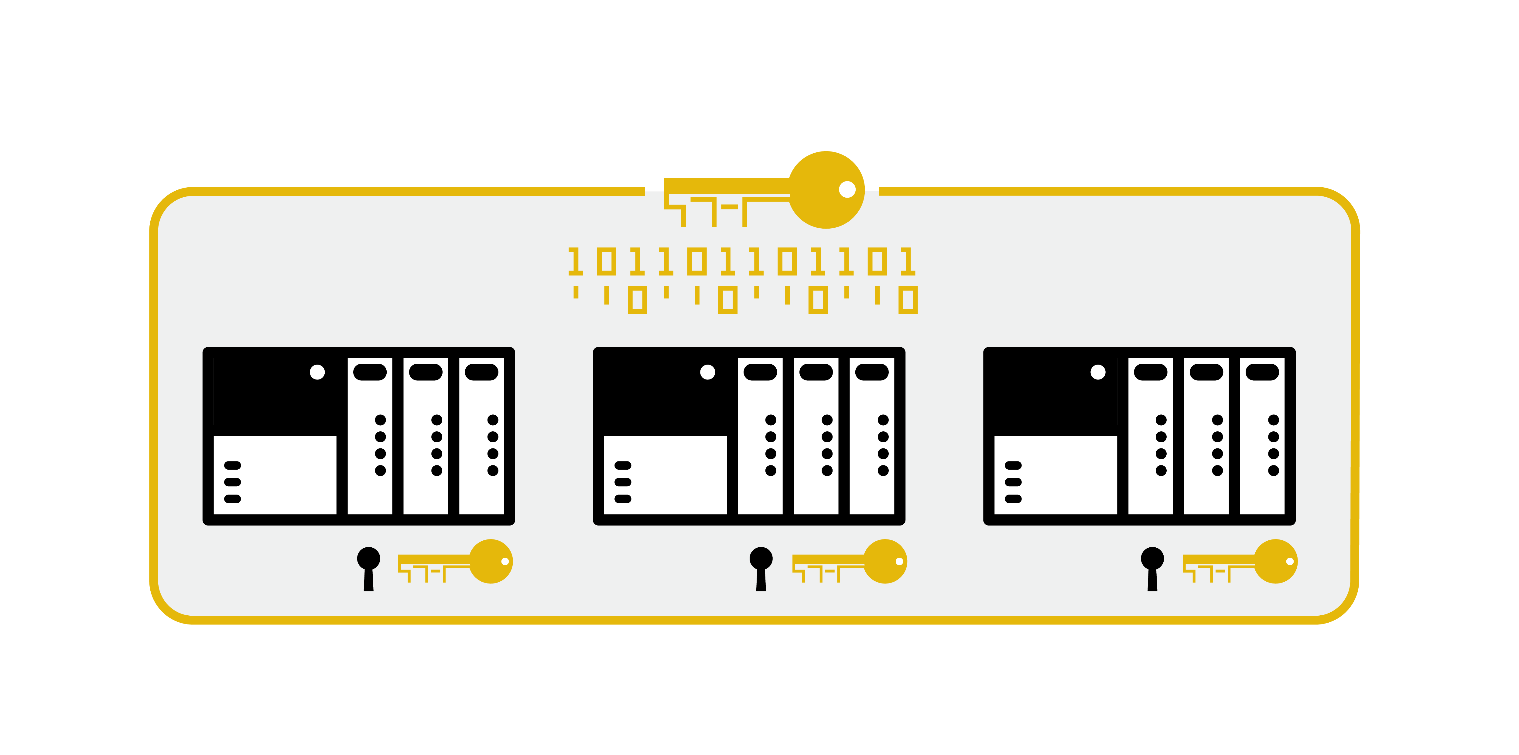 Siemens PLC Software: Hardcoded Cryptographic Keys Uncovered | Claroty