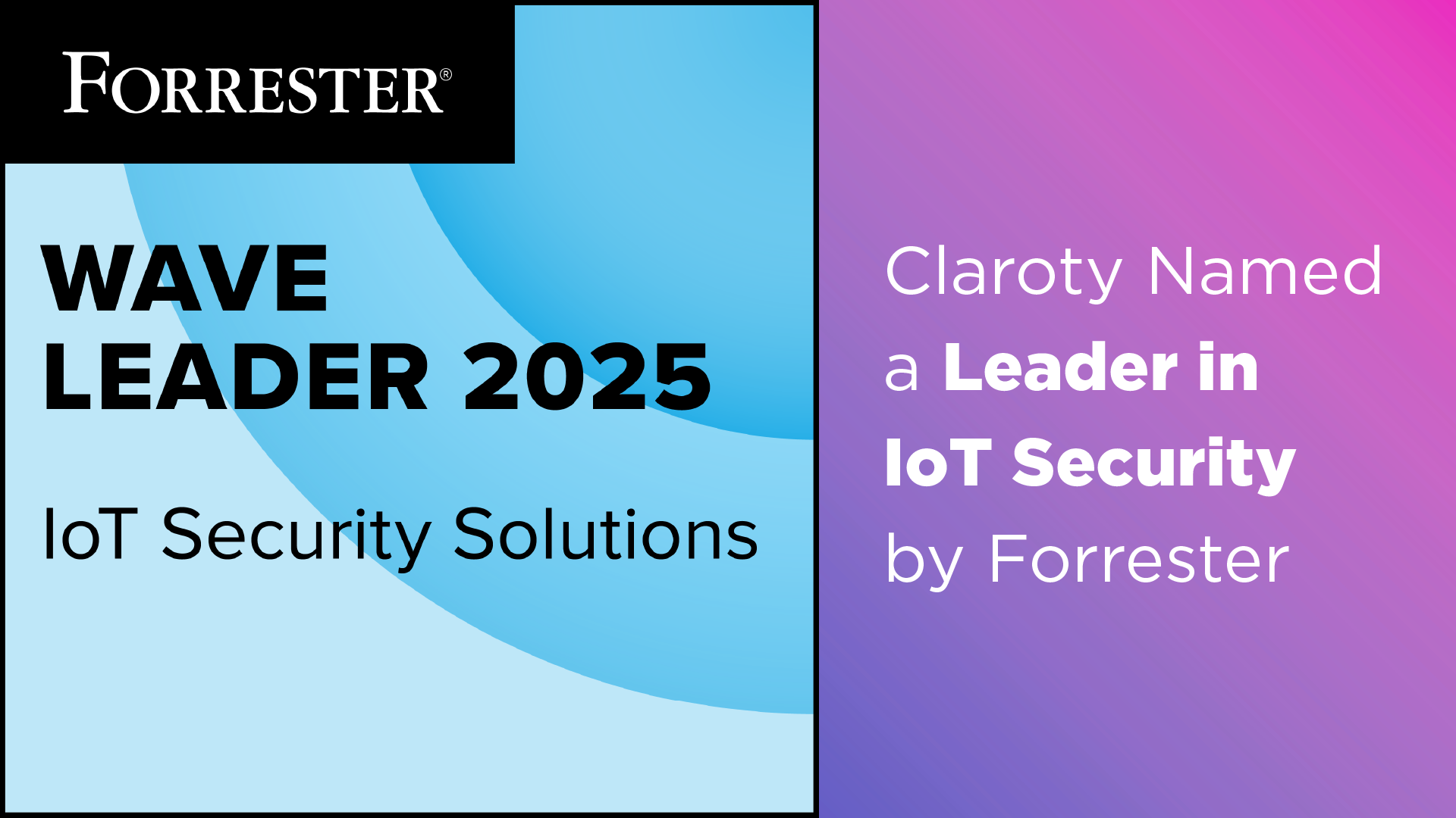 Claroty Named a Leader in The Forrester Wave™: IoT Security Solutions ...