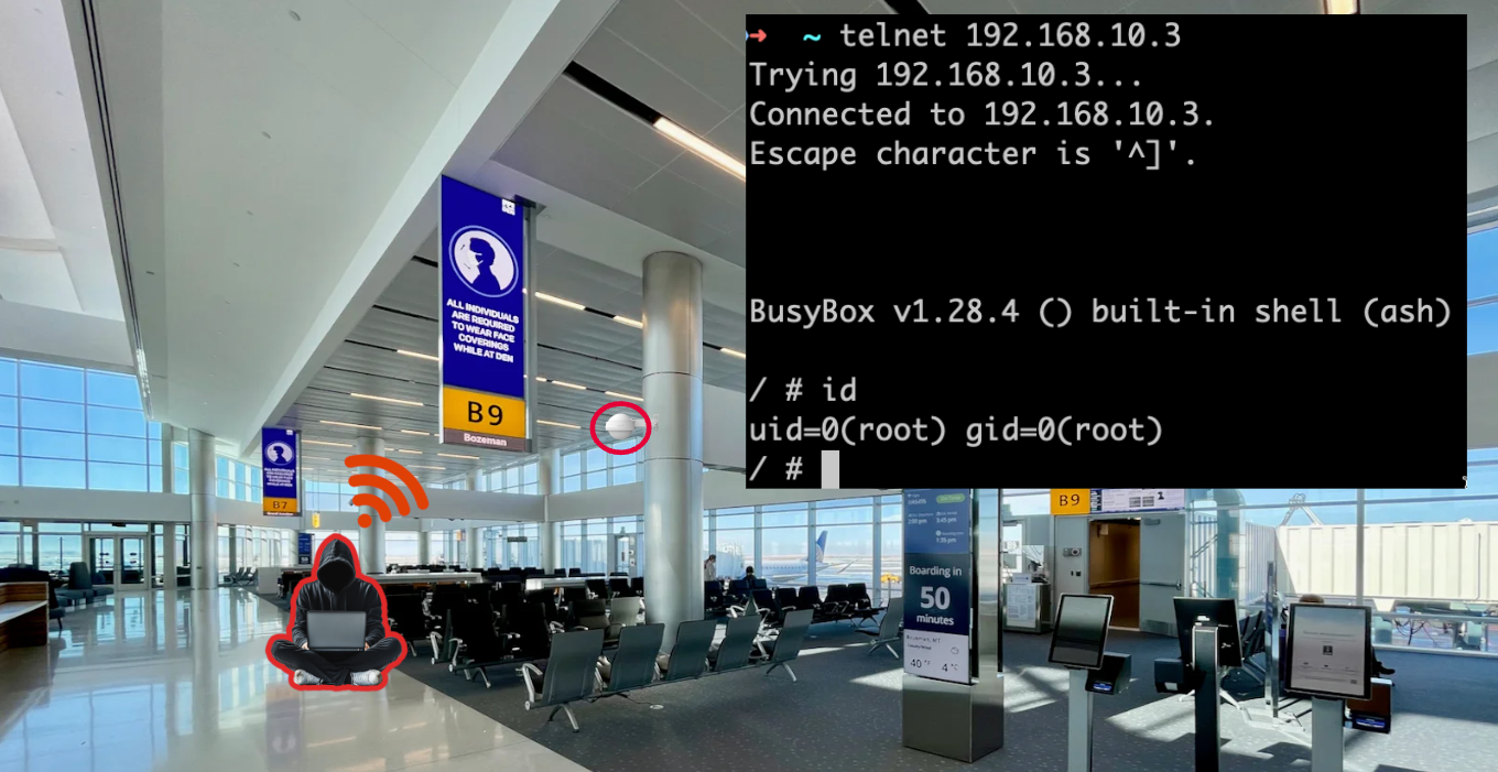 The Insecure IoT Cloud Strikes Again: RCE on Ruijie Cloud-Connected ...