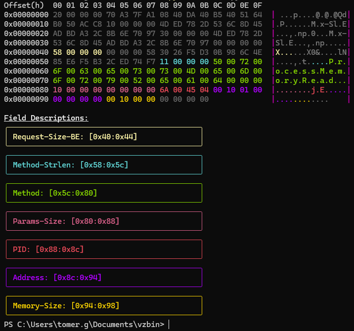Delving Into Windows CE, Part 2: Analyzing Windows CE Debugging ...